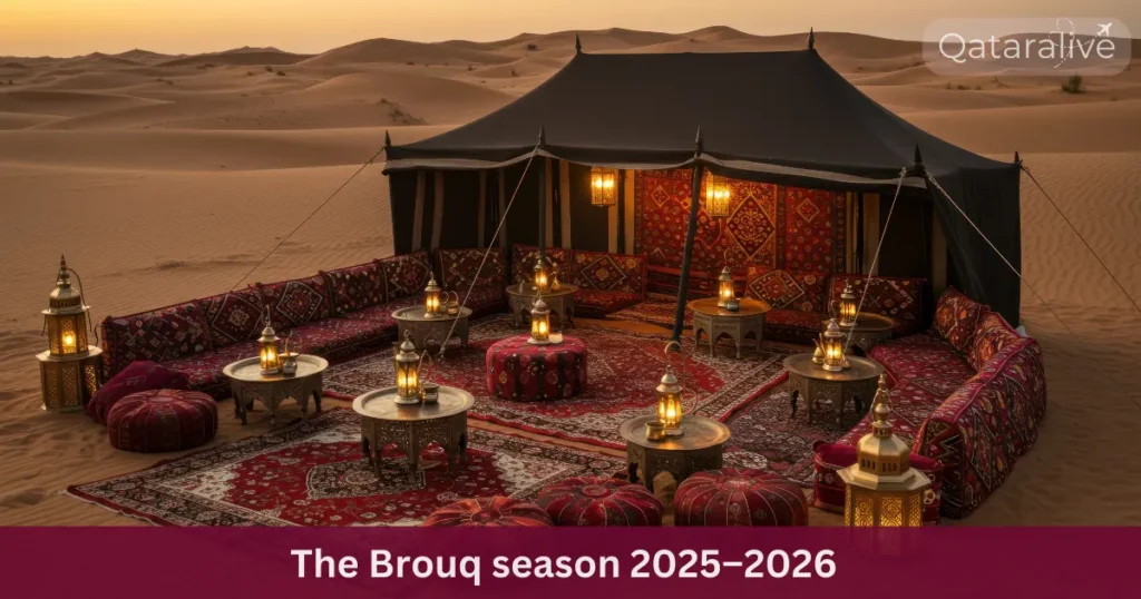 Doha Metro Map | Stations. lines & Schedule (Updated) 2026